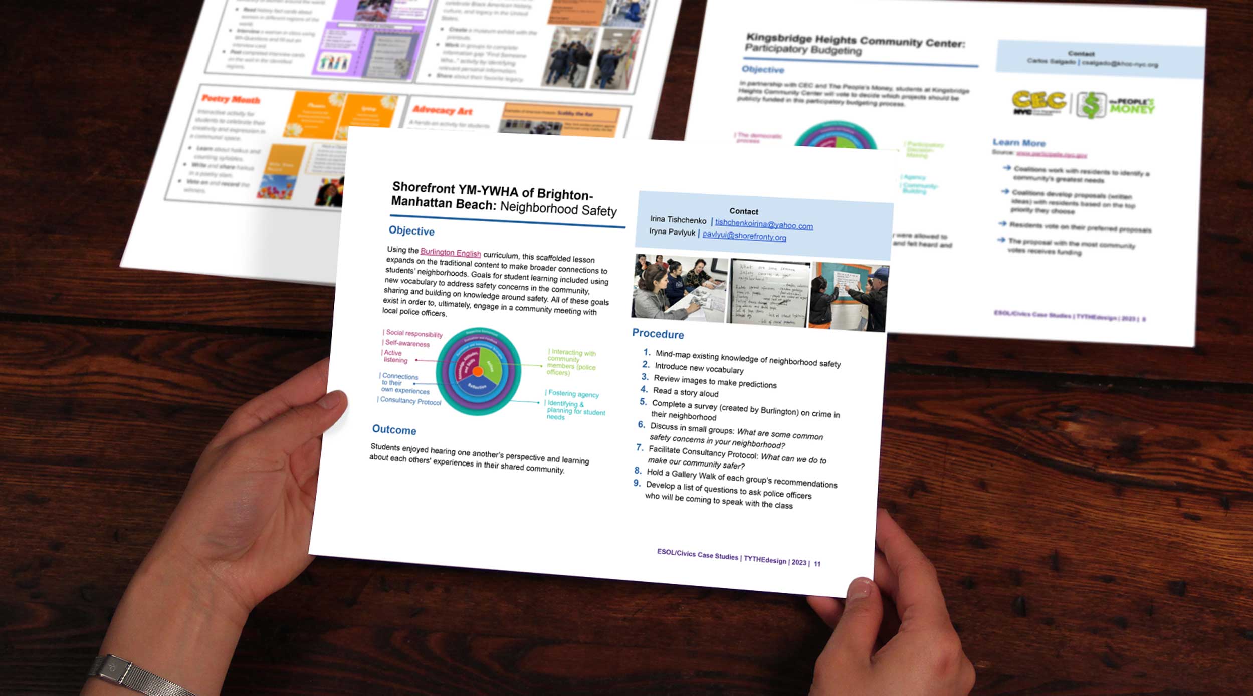 TYTHEdesign | DEPARTMENT OF YOUTH AND COMMUNITY DEVELOPMENT (DYCD): ESOL